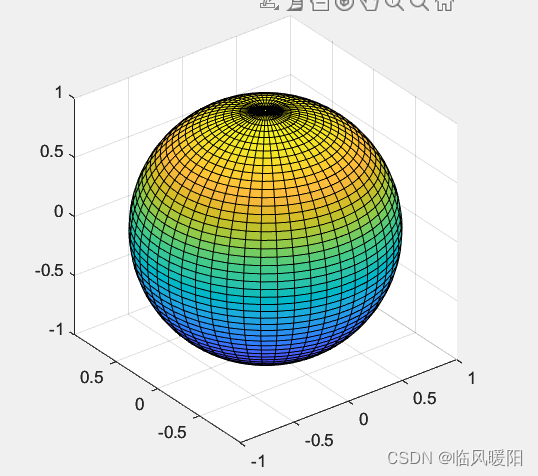 Matlab绘制球体 By Csdn Chitgpt生成式大模型matlab画三分之二球体 Csdn博客