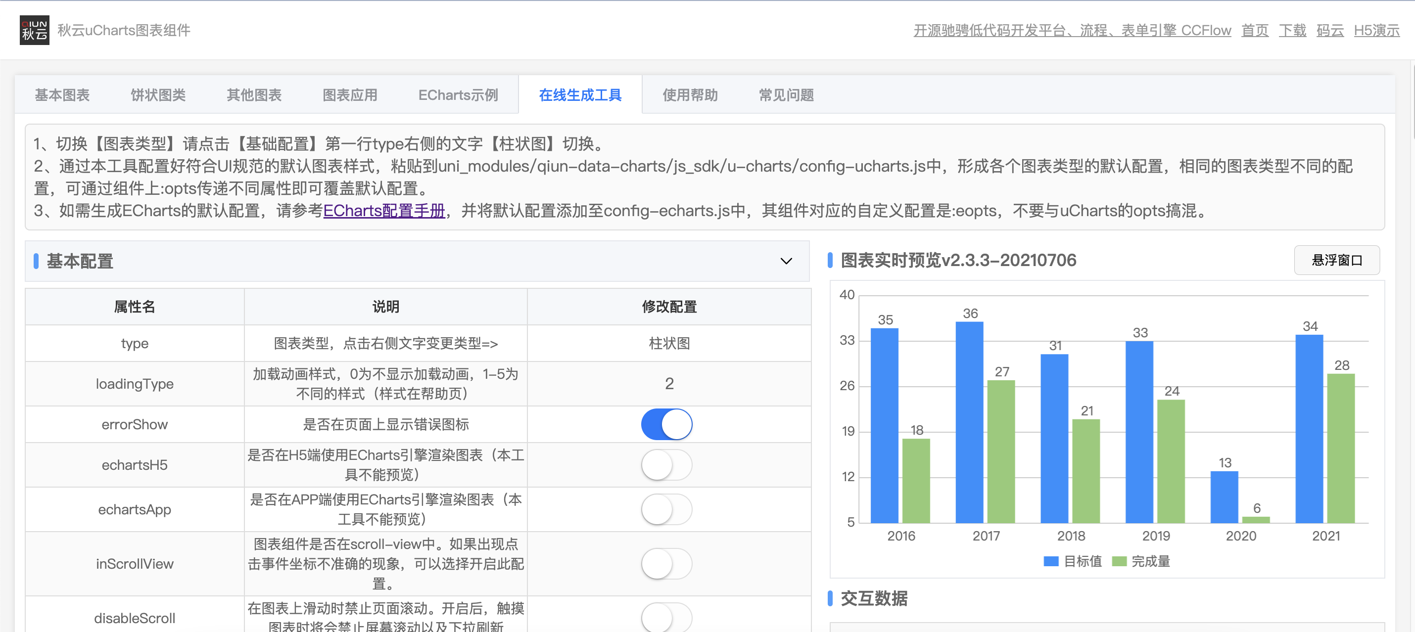 ucharts的引入和使用_ucharts在线编译-CSDN博客