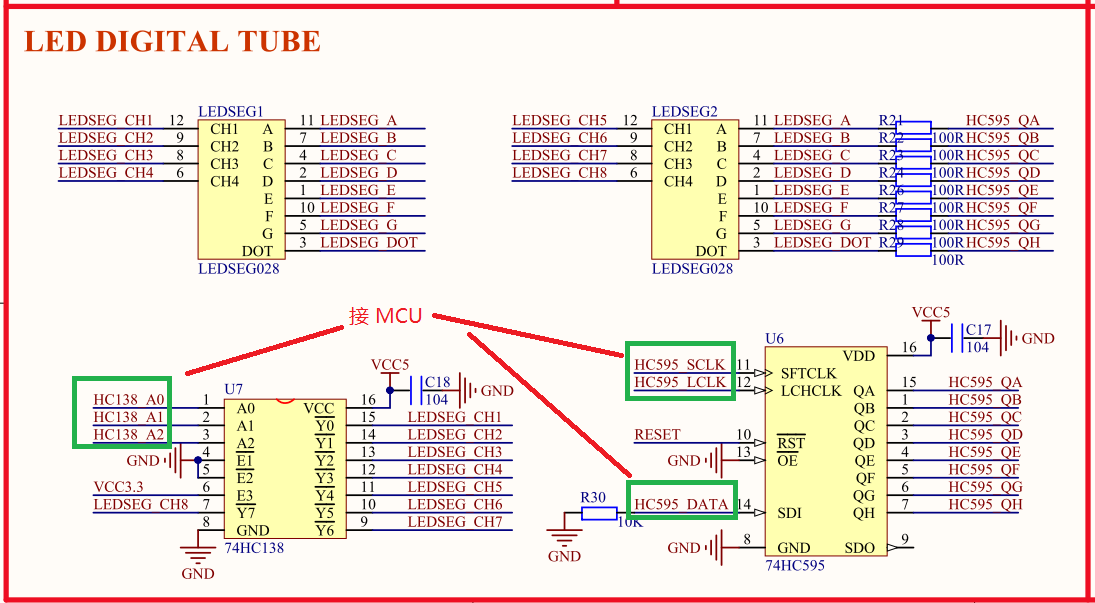 STM32F103RB 实作笔记（四）- LED 7 节显示（正点原子 STM32F103 nano开发板）程式解析（下）_stm32f103rb引脚图定义-CSDN博客