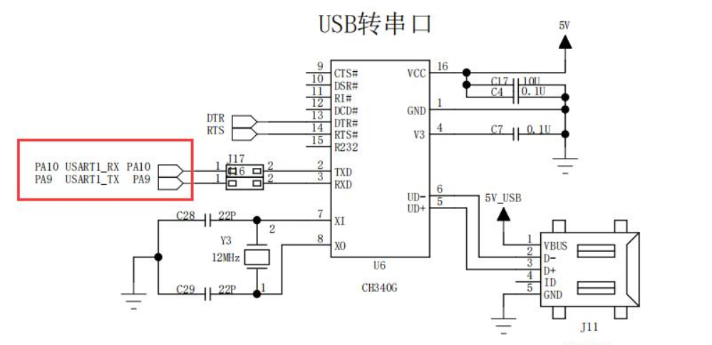 STM32最小核心板F103串口通信USART_xxx-Tention的博客-CSDN博客