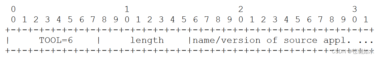 RTP：一种实时应用的传输协议 (RFC-3550)_rfc3550-CSDN博客