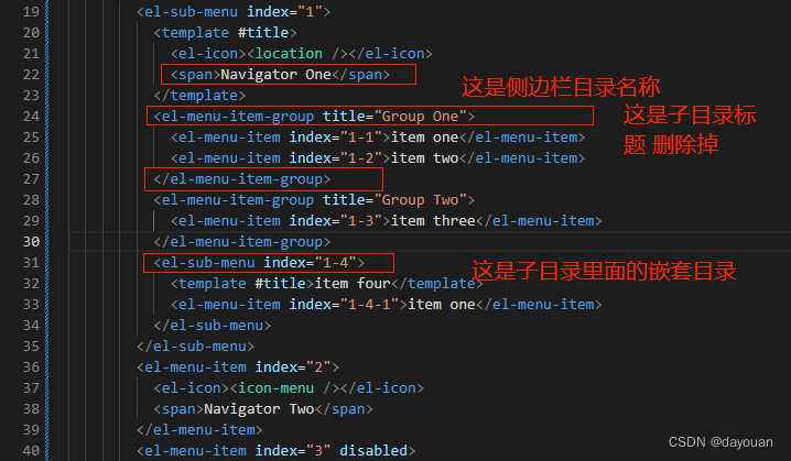Vue3项目 侧边栏跳转vue 侧边栏如何实现跳转 Csdn博客