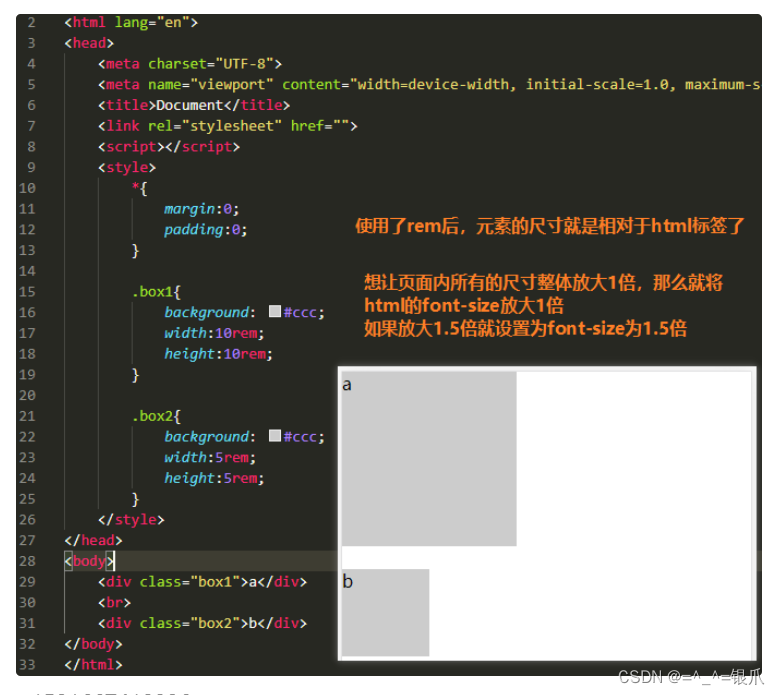 rem布局和Less的语法_rem 语言-CSDN博客