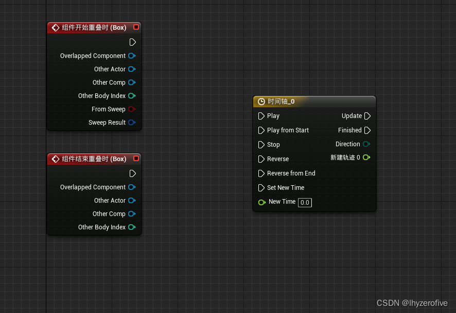 Ue4蓝图笔记 02 1 使用蓝图类实现开关门,实现按e开关门,鼠标点击开关门ue4开门同时开灯蓝图 Csdn博客