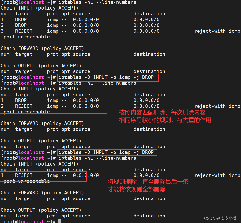 Linux防火墙之iptables（上）_linux 安装iptables-CSDN博客