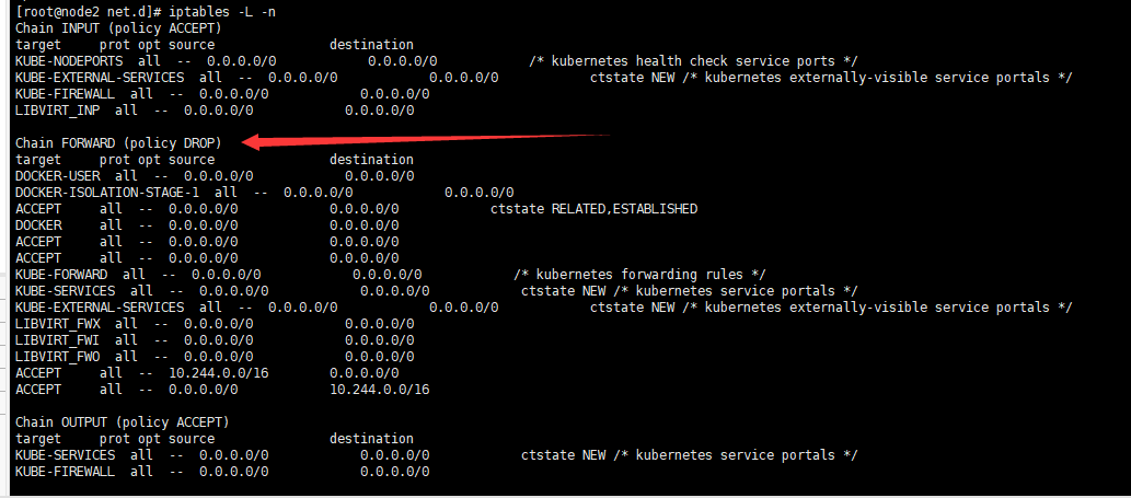 k8s跨node curl 访问不通问题排查解决_master 上无法访问pod的nginx ,但是pod上可以访问nginx-CSDN博客