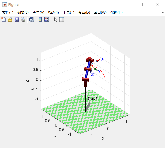 MATLAB机器人工具箱 机械臂仿真_matlab机械臂仿真-CSDN博客