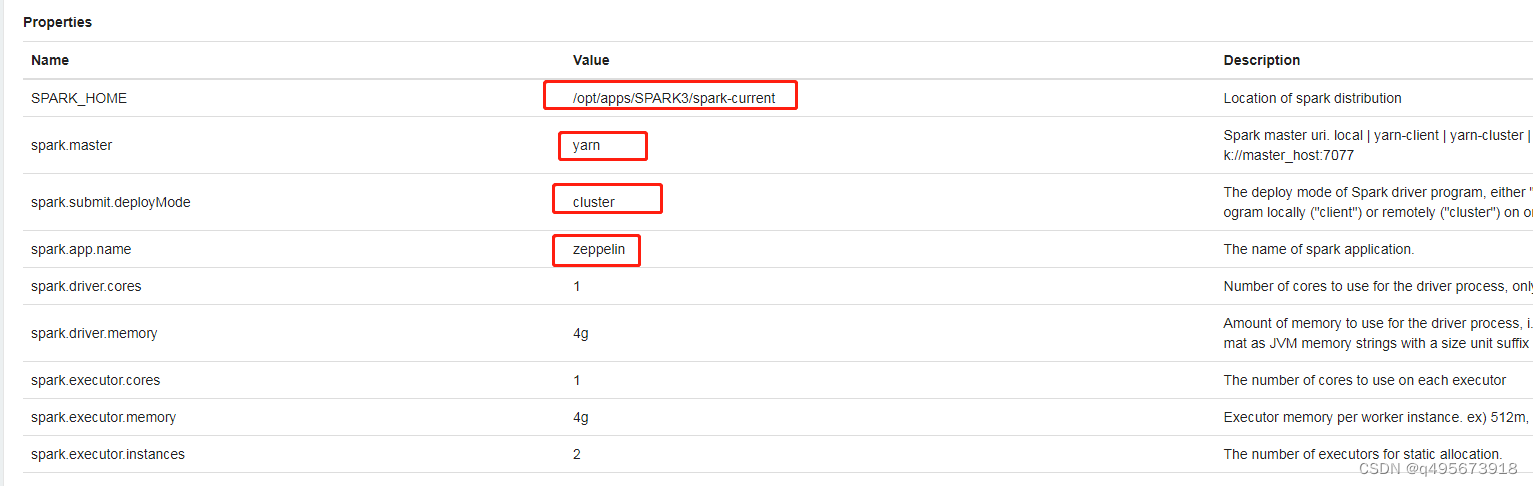 zeppelin安装及使用-CSDN博客