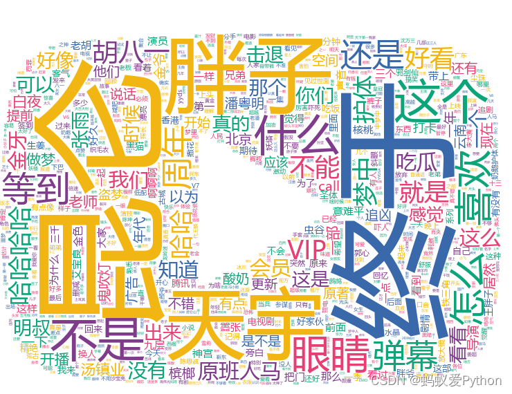 Python爆笑热播剧弹幕数据 And 制作词云分析python词云分析 Csdn博客