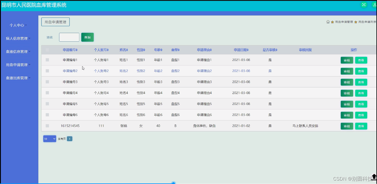 Java毕设项目昆明市人民医院血库管理系统（javavuemybatismavenmysql）医院血库管理系统的前后端 Csdn博客