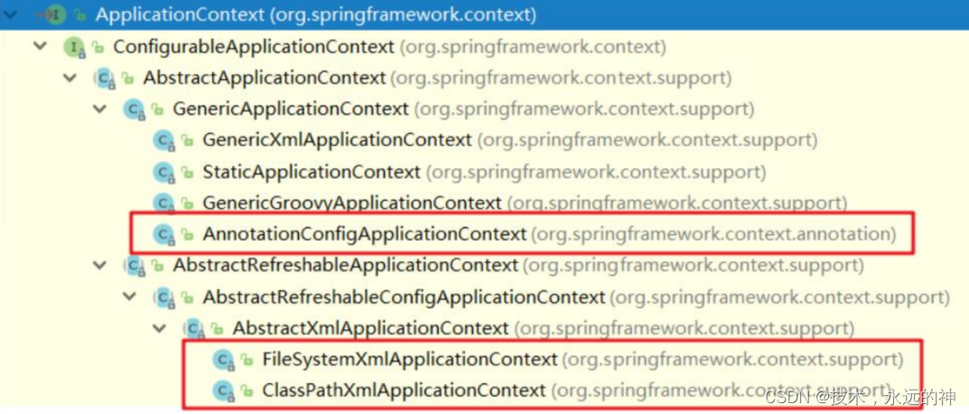 3 Beanfactory和applicationcontext的继承体系 Applicationcontext Getbean继承父类怎么办 Csdn博客