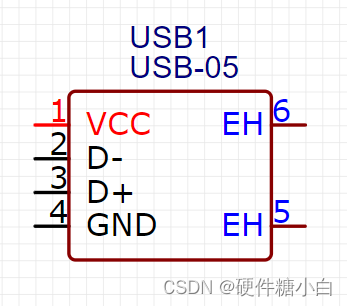 USB转UART电路设计-CSDN博客