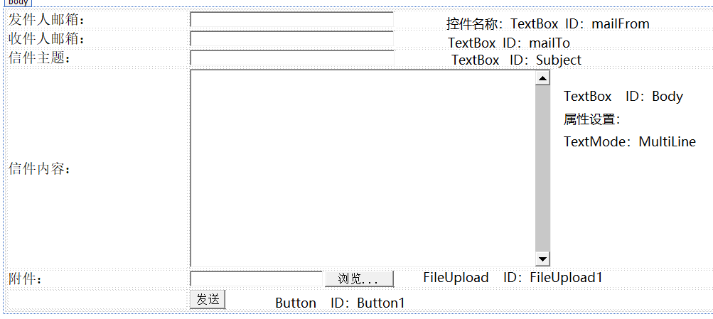 asp.net使用MailMessage发送邮件的方法-CSDN博客