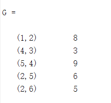 Matlab打卡第五天——图的最短路径_shortestpath函数怎么算出所有最短路径-CSDN博客