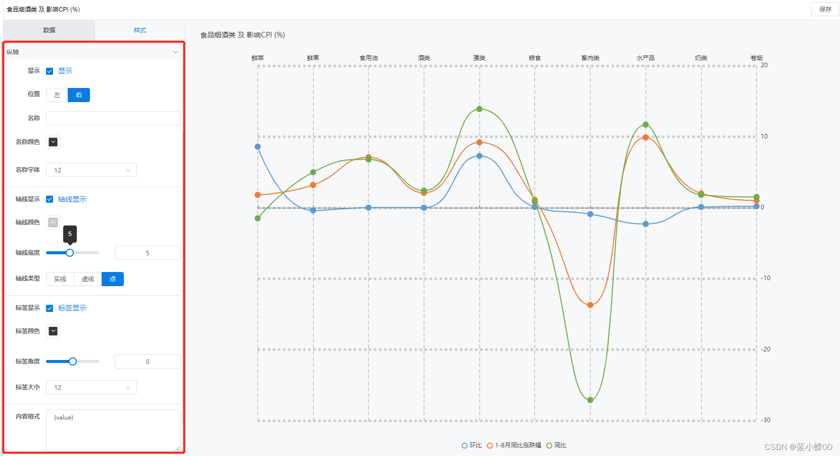 DataEase可视化数据分析工具中的视图钻取和联动设置_dataease excel 字段-CSDN博客
