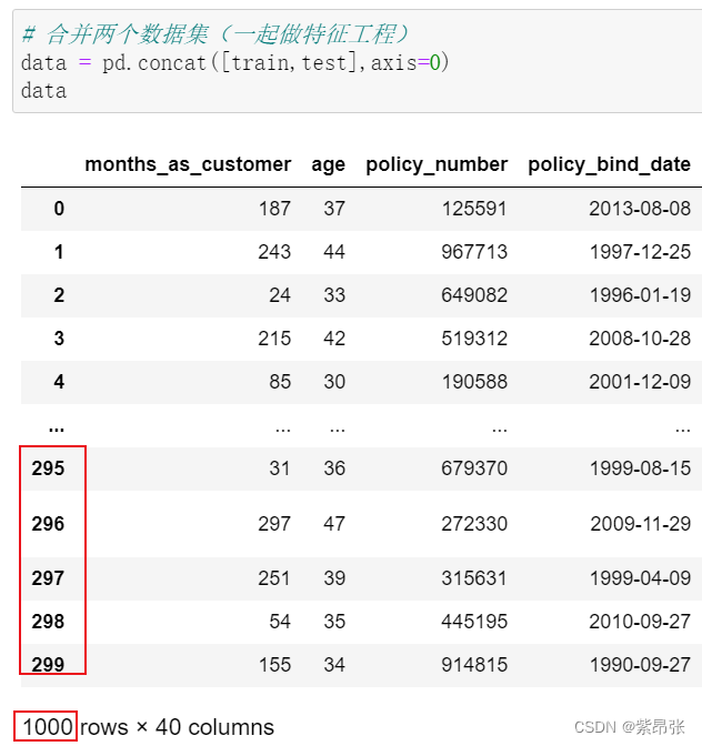 Python机器学习：range对索引重新排列重排索引 Csdn博客 