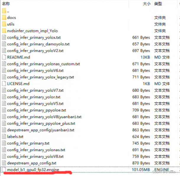 Deepstream6.3部署YOLOv8_deepstream yolov8-CSDN博客