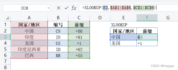 Excel | 常用函数（一）_subtotal嵌套sumif使用-CSDN博客