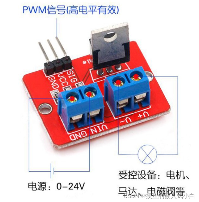 IRF520模块的MOS管使用-CSDN博客