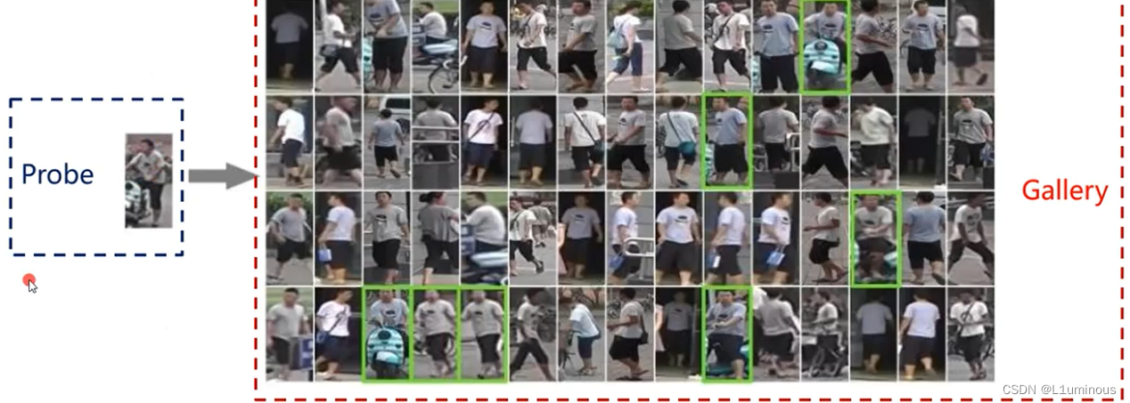 ReID——简介_reid技术-CSDN博客