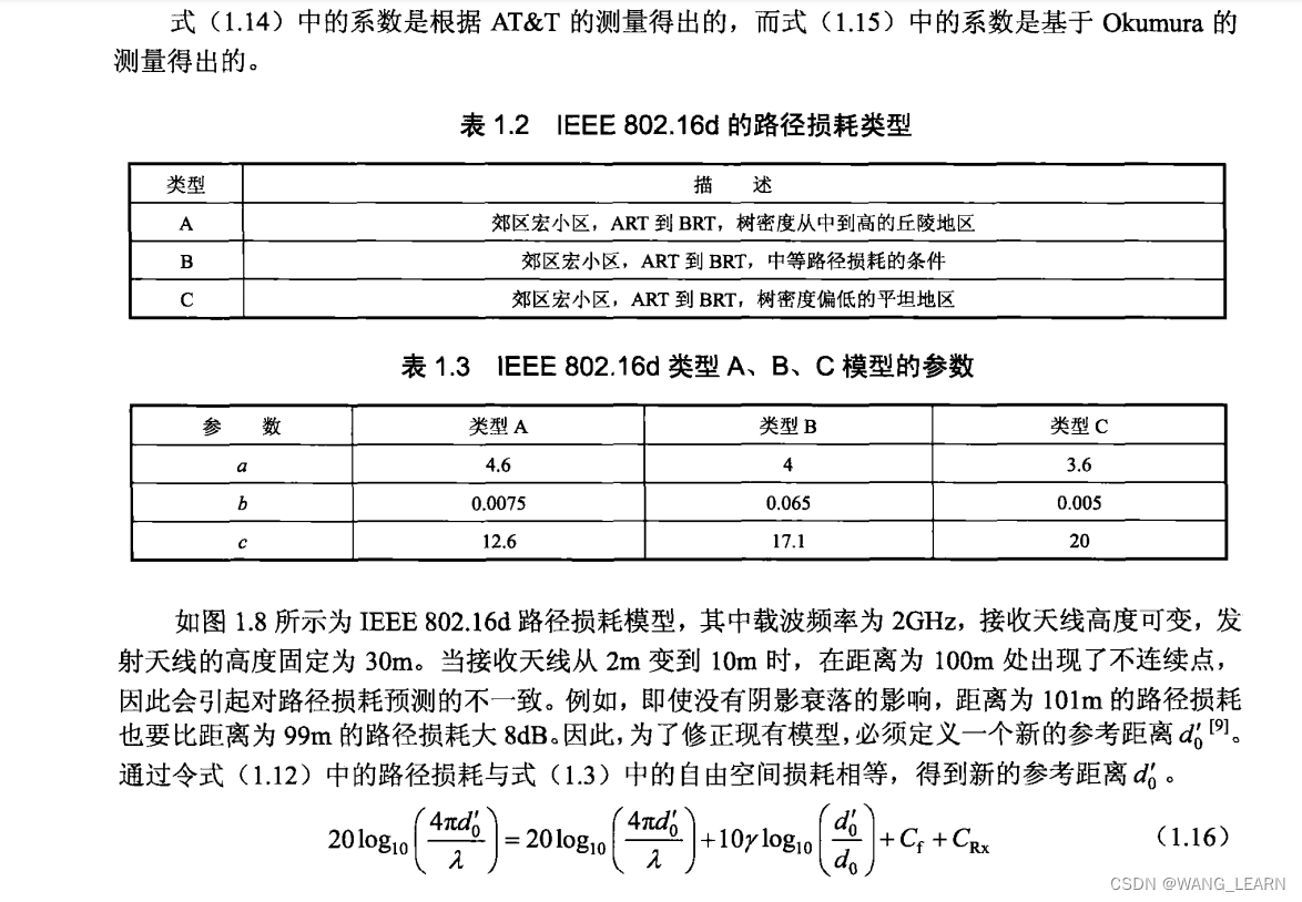 MATLAB学习笔记-IEEE802.16d模型-CSDN博客