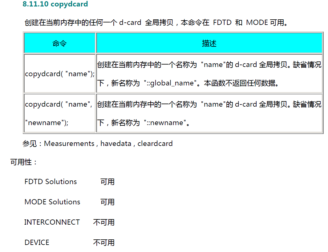Lumerical官方案例、FDTD时域有限差分法仿真学习（十二）——锥形波导偏振转换_lumerical 波导教学-CSDN博客
