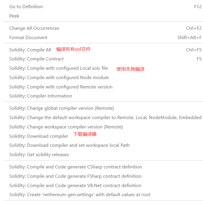 VScode sol编译器配置_vscode 配置solidity编译版本-CSDN博客