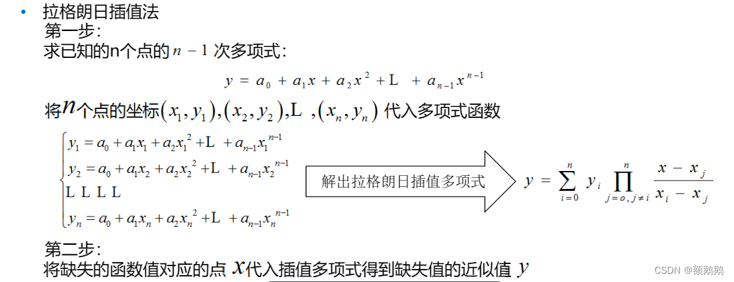 Python拉格朗日插值法使用scipy库中 Interpolate模块中的lagrange对数据进行拉格朗日插值。 Csdn博客 1463