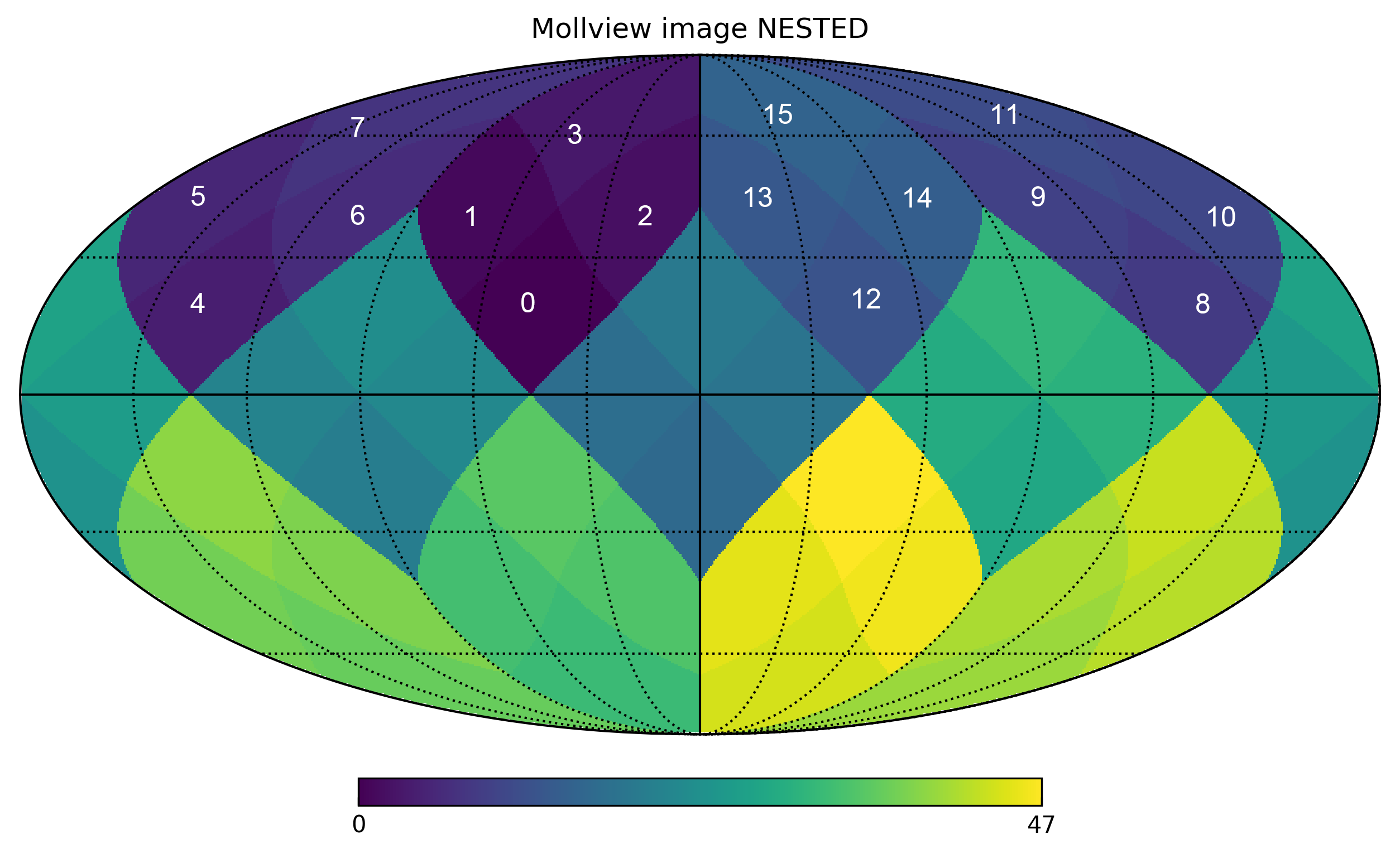 笔记：Healpy 教程_healpix-CSDN博客