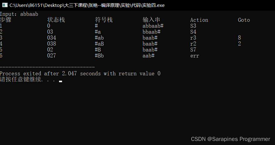 【编译原理】LR(1)分析法：C/C++实现_lr1分析器 c++实现-CSDN博客
