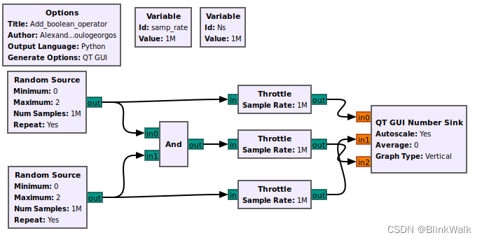 从零开始USRP+GNURADIO系列（Boulogeorgos实例章节一）_gnuradio实例-CSDN博客