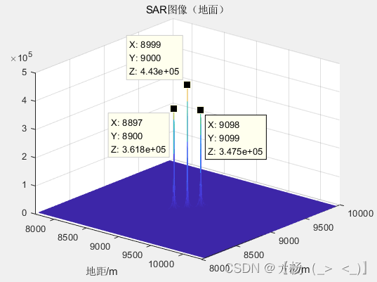 极坐标格式算法（PFA）-SAR成像算法系列（六）_pfa算法-CSDN博客