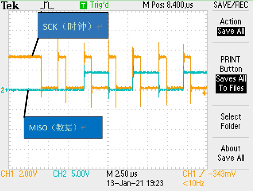 STM32单片机-学习笔记_单片机miso-CSDN博客