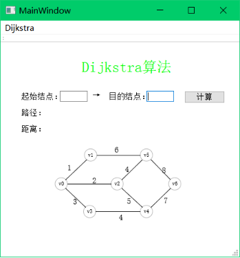 Dijkstra算法的原理及GUI实现【QT】_qt dijkstra-CSDN博客