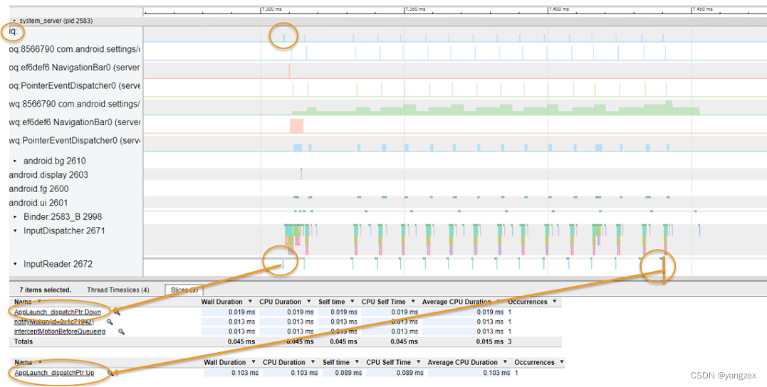 分析跟手性_mtk powerhal-CSDN博客
