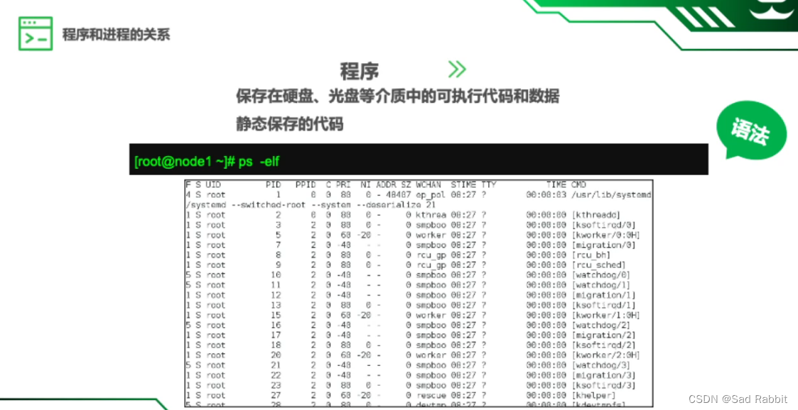 linux6——进程管理_linux-day05(进程控制)-CSDN博客