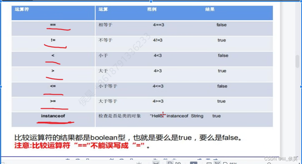【javase】基础语法（二） Csdn博客 