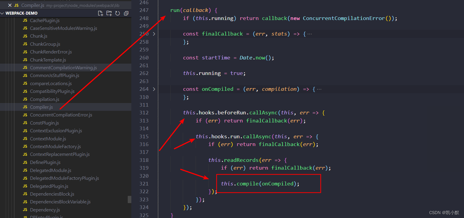 webpack原理篇（五十六）：webpack流程：模块构建和chunk生成阶段_webpack生产 main.ca186cef.chunk.js的作用-CSDN博客