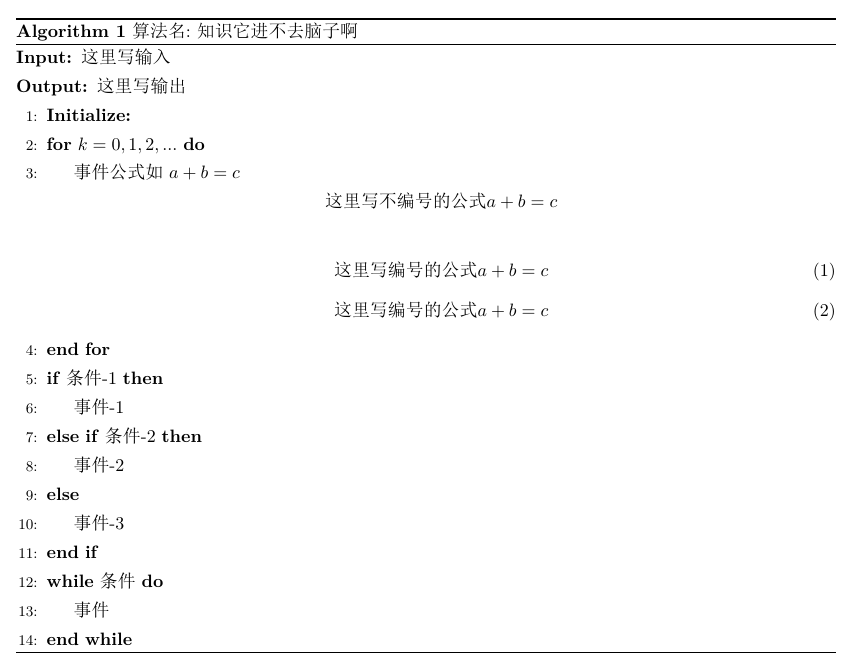 English pseudo code in the Latex algorithm process - Programmer Sought