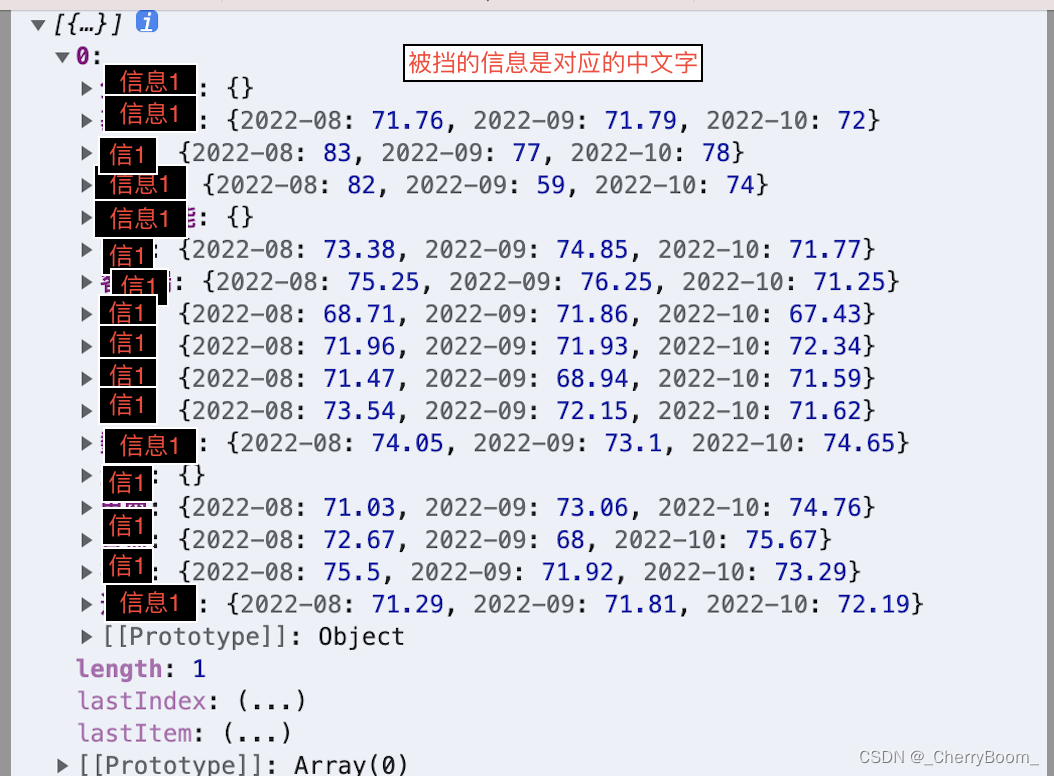 React AntDesign Charts折线图数据修改_antd chart 更新数据-CSDN博客