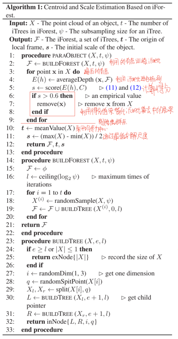 【论文阅读】An Object SLAM Framework for Association, Mapping, and High-Level Tasks-CSDN博客