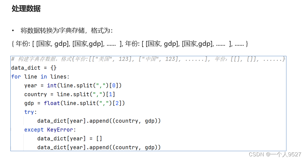 第十二章 数据可视化 - 动态柱状图-CSDN博客