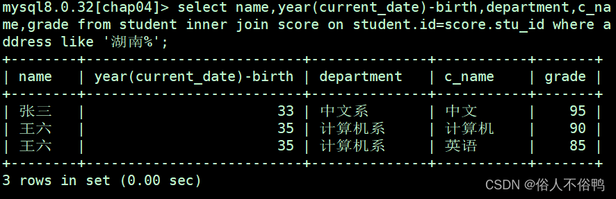 Mysql之sql语句练习查询所有职工所属部门的部门号不显示重复的部门号 Csdn博客