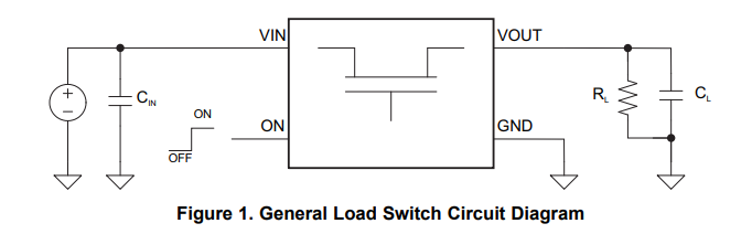 Load Switch and Efuse_建構 switch tj, diode 寫程式-CSDN博客