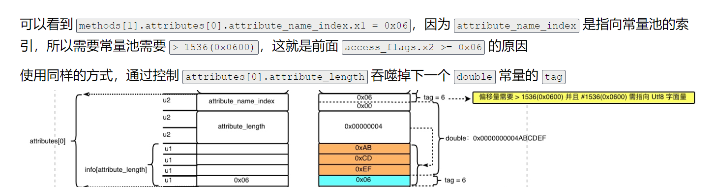 『Java CVE』CVE-2022-34169: Xalan-J XSLT整数截断漏洞PoC结构再浅析-CSDN博客