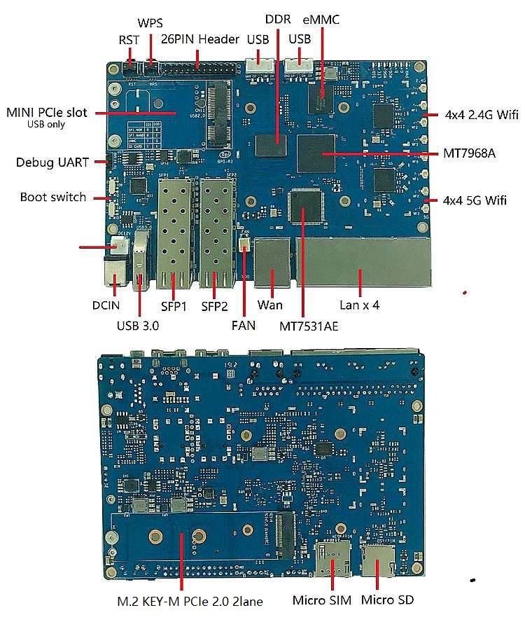 香蕉派 BPI-R3 开源路由器开发板采用 联发科MT7986(Filogic 830)芯片设计,支持Wi-Fi 6/6E,2.5GbE ...