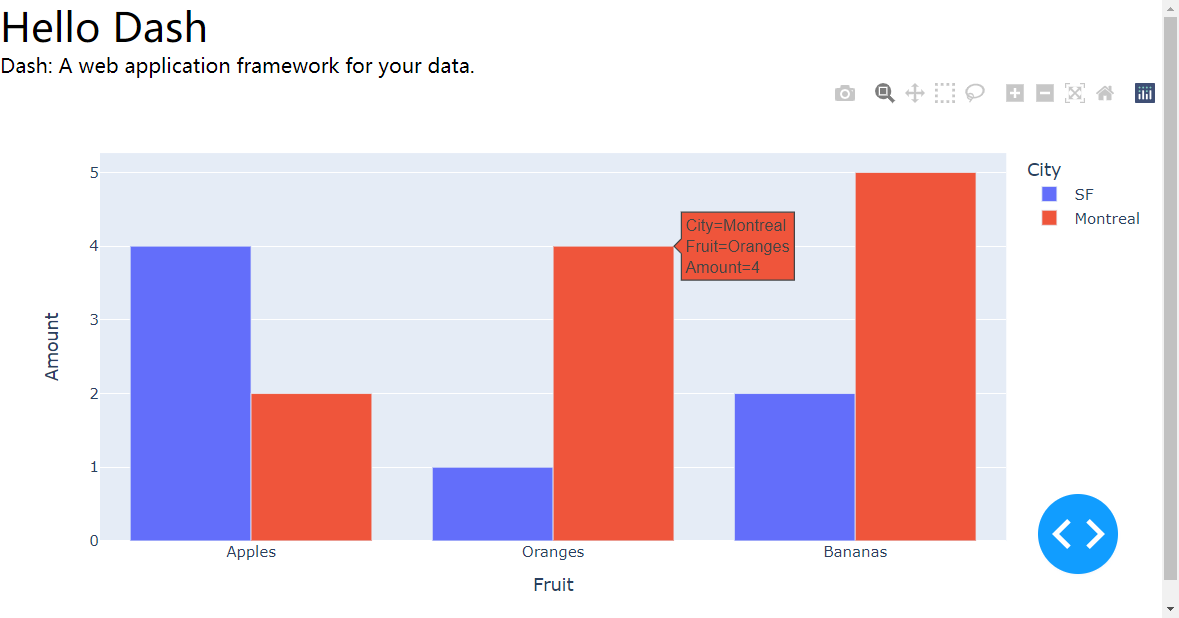 【Dash搭建可视化网站】项目1：使用Dash创建简单网页_dash 设置缩放后界面不影响-CSDN博客
