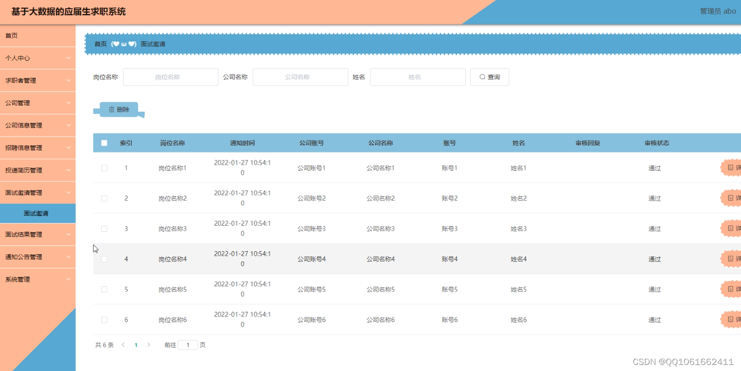 Django基于大数据的应届生求职系统 Python 计算机毕业设计基于python应届生毕业求职系统的设计与实现论文 Csdn博客 6185