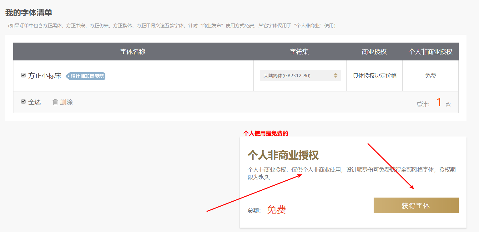 “仿宋_GB2312、楷体_GB2312、方正小标宋简体”的下载和安装方式【实操】_方正楷体gb2312-CSDN博客