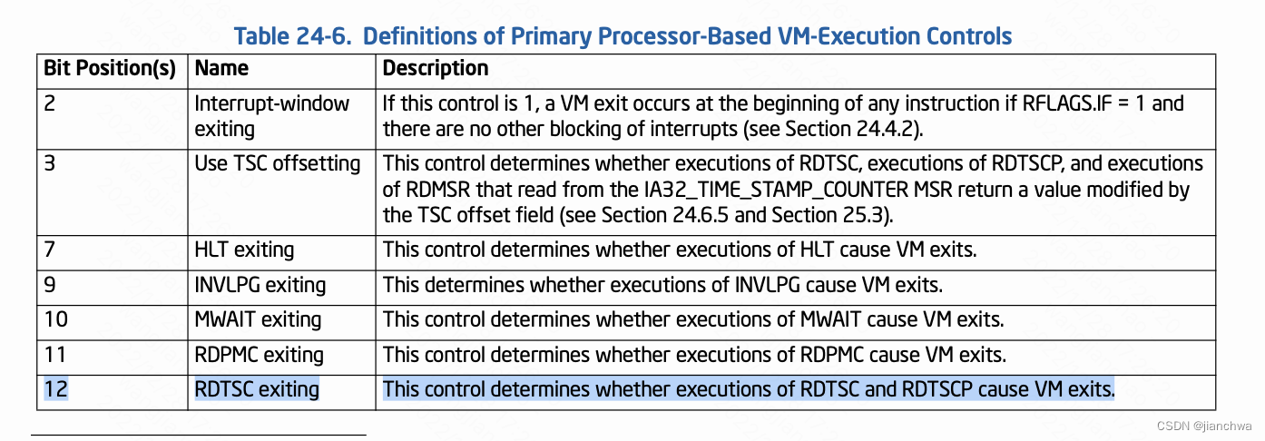 KVM CPU虚拟化_vapic-CSDN博客